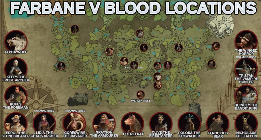V Rising All Blood Boss Locations Guide - SteamAH