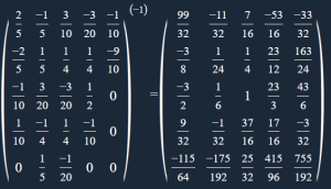 F1 Manager 2022 How to Get Perfect Setups (Setup Calculator) - SteamAH