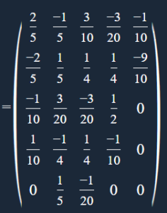 F1 Manager 2022 How to Get Perfect Setups (Setup Calculator) - SteamAH