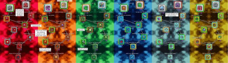 Idle Skilling Ultimate Guide for Everything You Need to Know - SteamAH