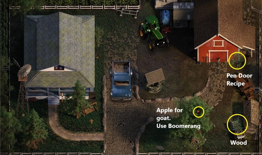 The Genesis Order: All Secrets Guide (V0.53) - SteamAH