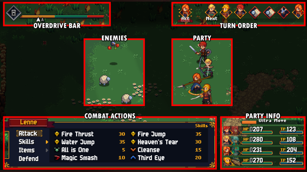 Chained Echoes Basic Guide for Beginners - SteamAH