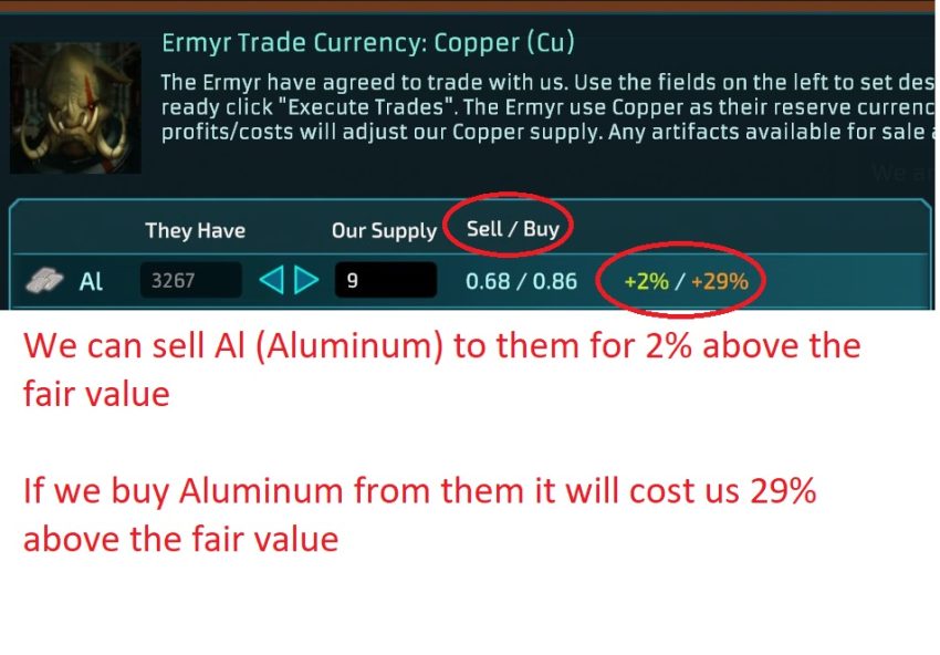 Starcom: Unknown Space Basic Trading Guide - SteamAH