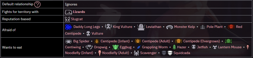 Rain World Complete Lizards Guide - SteamAH