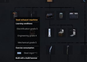 No One Survived Technology Tree and Crafting Guide - SteamAH