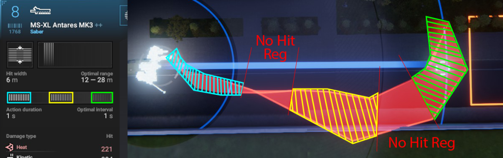 Phantom Brigade Melee Weapons & Mechanics Guide - SteamAH
