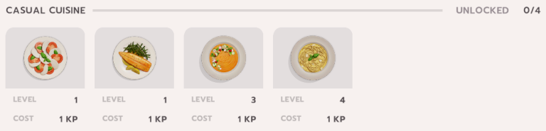 Chef Life: A Restaurant Simulator All Recipes List - SteamAH