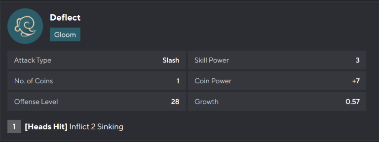Limbus Company The Ultimate Limbus ID & EGO Guide - SteamAH