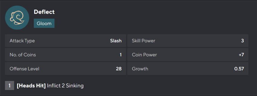 Limbus Company The Ultimate Limbus ID & EGO Guide - SteamAH