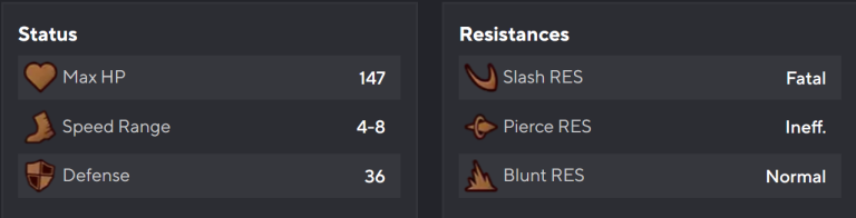 Limbus Company The Ultimate Limbus ID & EGO Guide - SteamAH