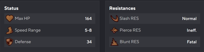 Limbus Company The Ultimate Limbus ID & EGO Guide - SteamAH