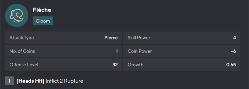 Limbus Company The Ultimate Limbus ID & EGO Guide - SteamAH