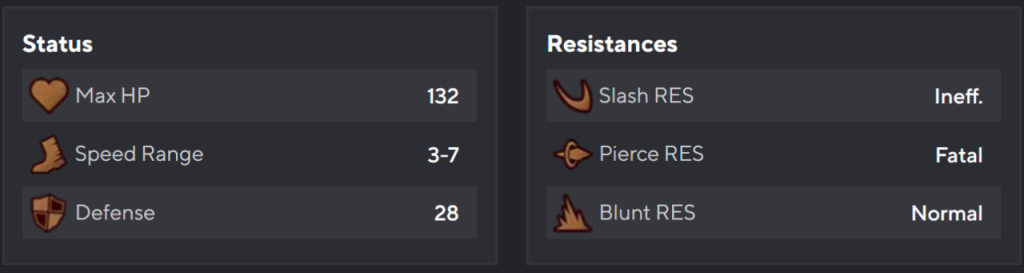 Limbus Company The Ultimate Limbus ID & EGO Guide - SteamAH