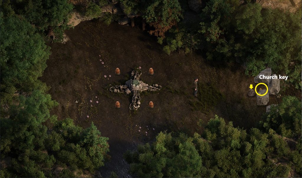 The Genesis Order: V0.69 All Secrets Walkthrough - SteamAH