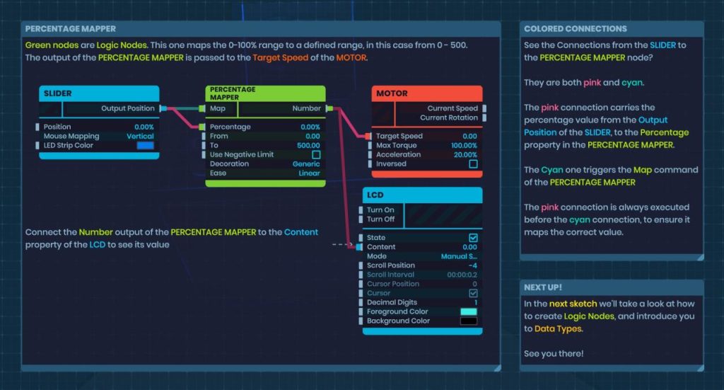 Plasma The House Of Sketch Reference Guide - SteamAH