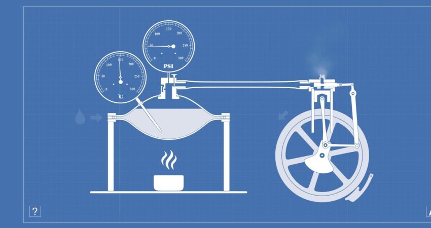 Steam Engine Simulator Steam Engine Operating Guide - SteamAH