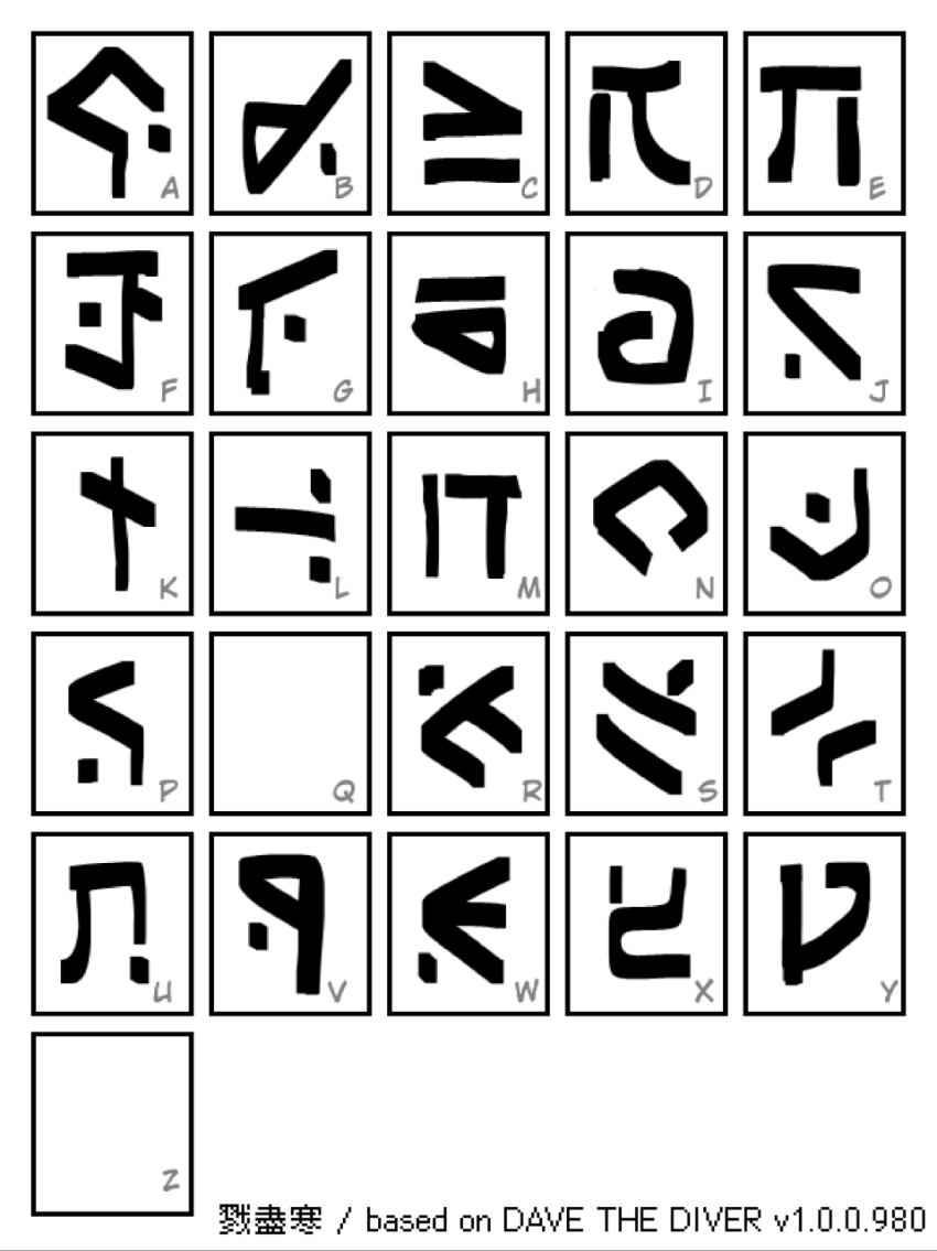 DAVE THE DIVER - Sheet of Sea People Alphabet - SteamAH