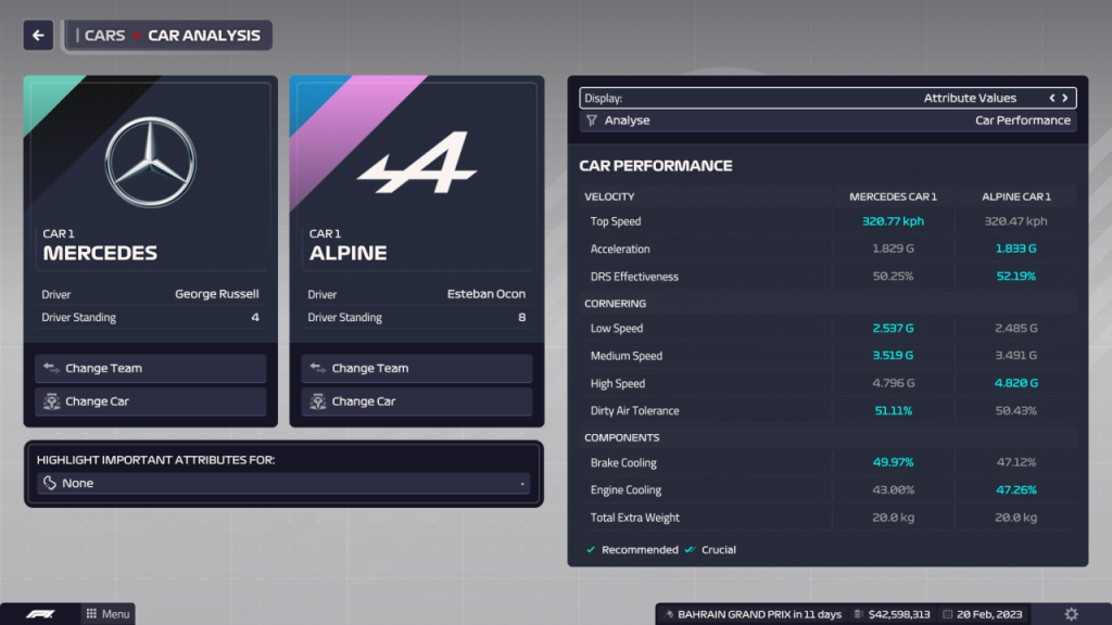 F1 Manager 2023 Team Starting Difficulty and Game Basics Guide - SteamAH