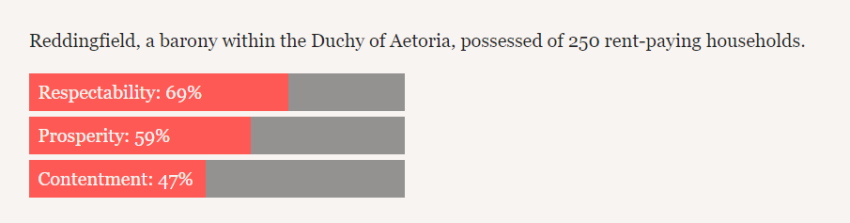 Lords of Infinity Optimal Character Guide (Royalist) - SteamAH