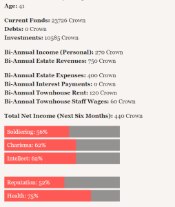 Lords of Infinity Optimal Character Guide (Royalist) - SteamAH