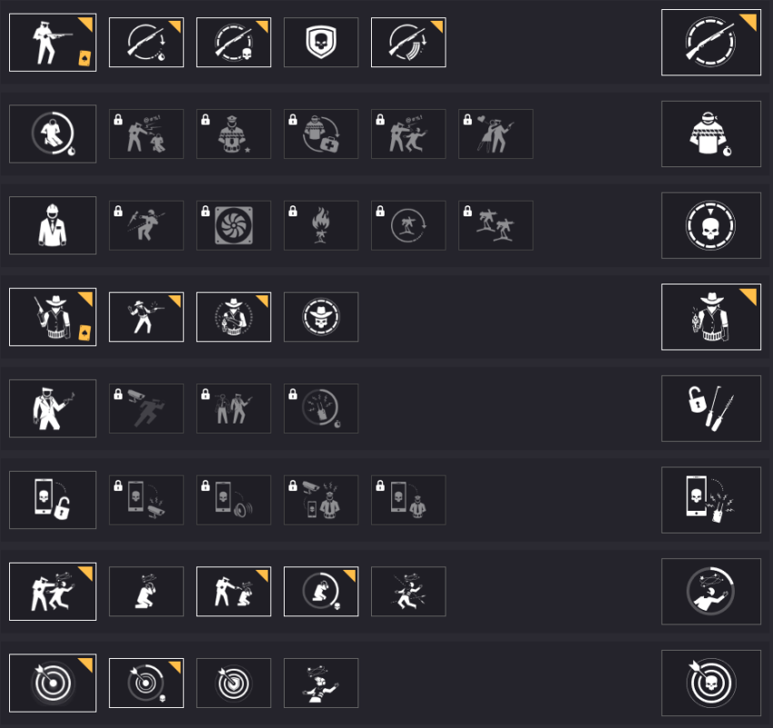 PAYDAY 3 The Best Build for Shotguns - SteamAH