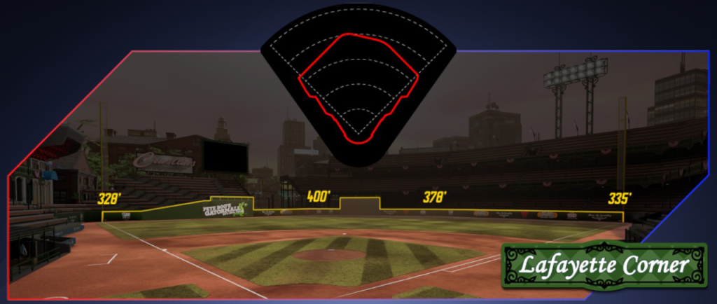Super Mega Baseball 4: All Stadium Dimensions - SteamAH