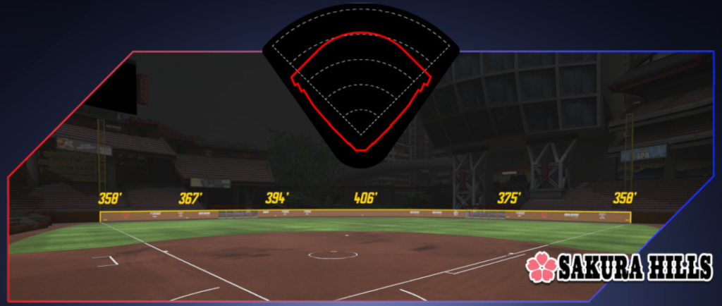 Super Mega Baseball 4: All Stadium Dimensions - SteamAH