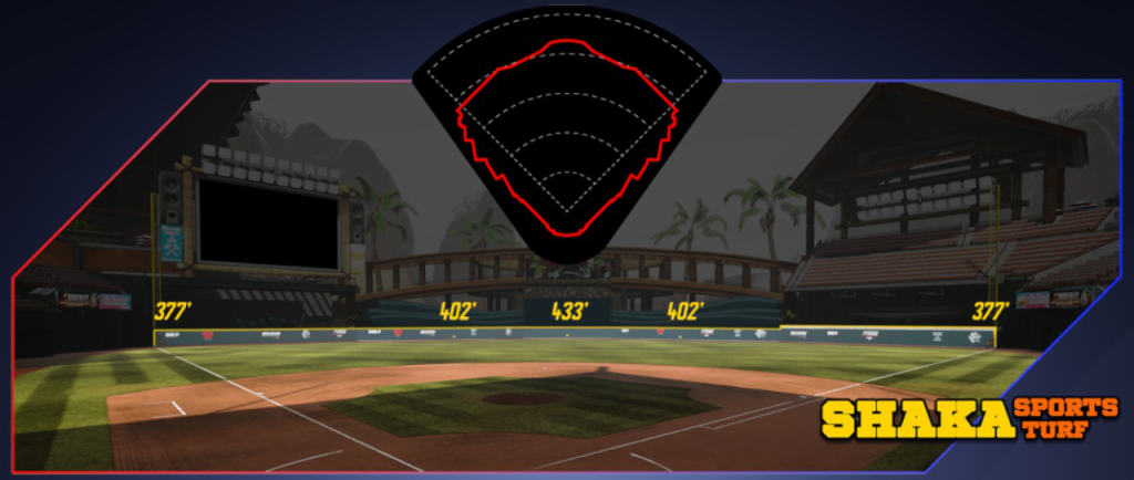 Super Mega Baseball 4: All Stadium Dimensions - SteamAH