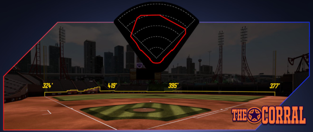 Super Mega Baseball 4: All Stadium Dimensions - SteamAH