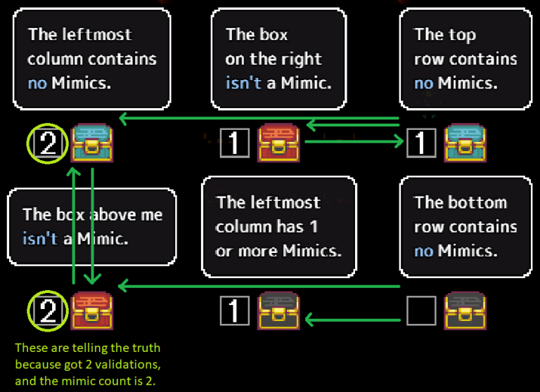 Mimic Logic: Mimic Avoidance Guide (Tips & Tricks) - SteamAH