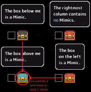 Mimic Logic: Mimic Avoidance Guide (Tips & Tricks) - SteamAH