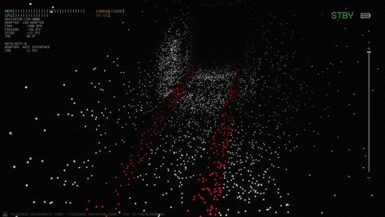 Backrooms: Escape Together - LiDAR Level Guide (Level 6) - SteamAH