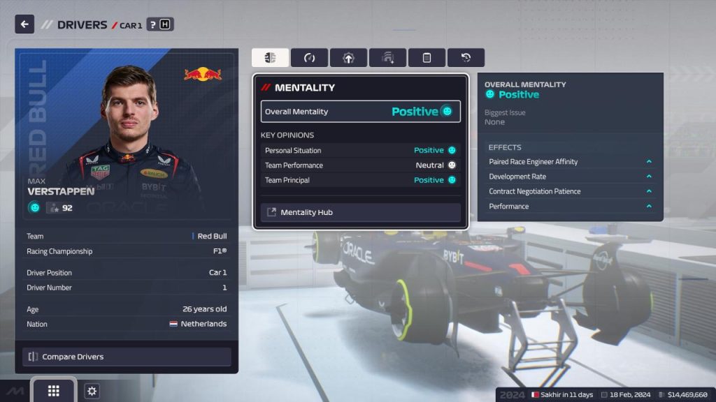 F1 Manager 2024: All Drivers and Key Staff List - SteamAH