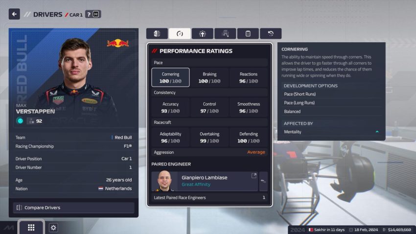 F1 Manager 2024: All Drivers and Key Staff List - SteamAH